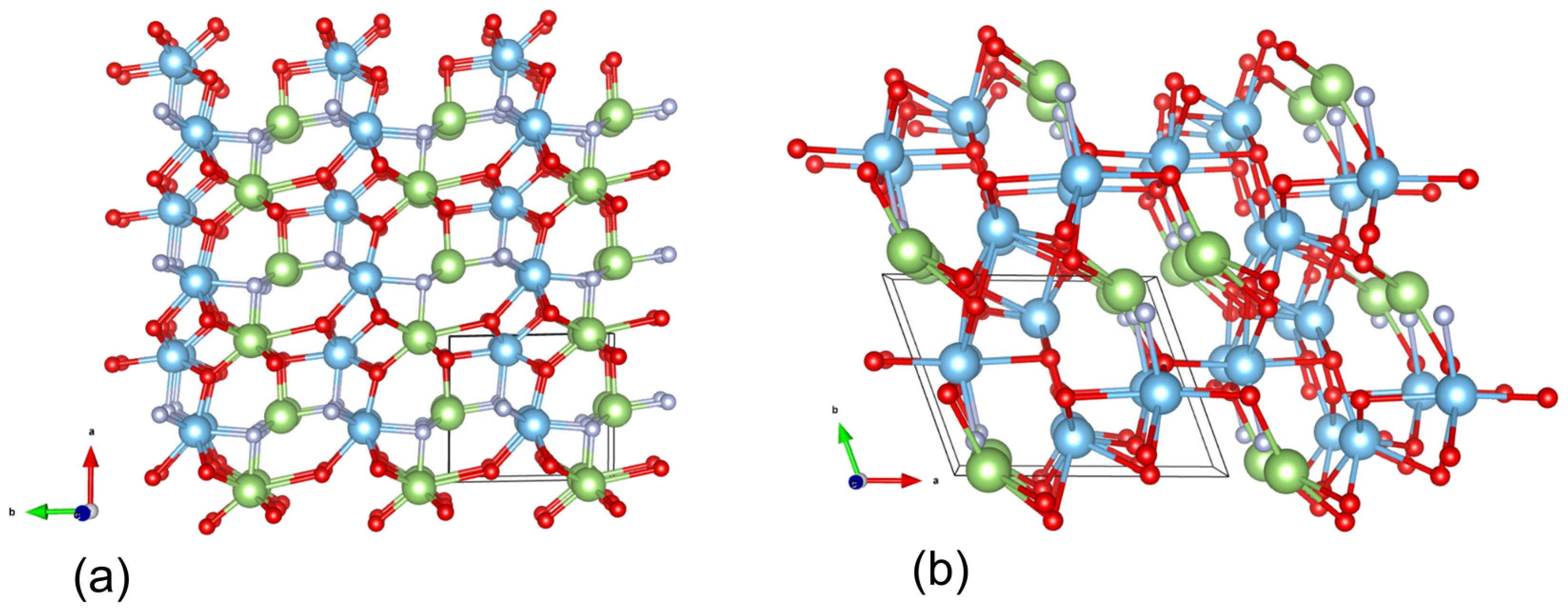 Theoretical and Experimental Investigations into Novel Oxynitride ...