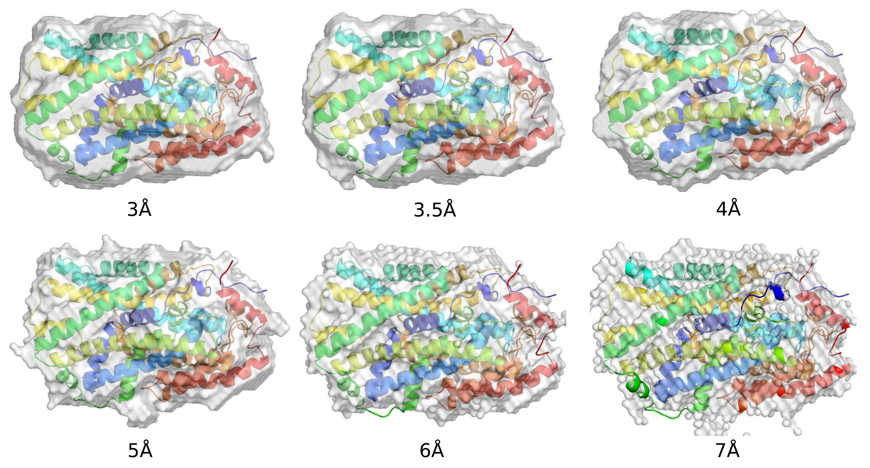 Crystals | Free Full-Text | Resolution Dependence of an Ab Initio Phasing Method in Protein X ...