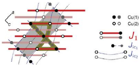 Crystals | Special Issue : Crystal Structures of Compounds Containing ...