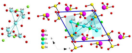 Crystals | Special Issue : Crystal Structures of Compounds Containing ...
