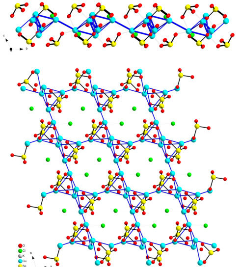 Crystals | Special Issue : Crystal Structures of Compounds Containing ...