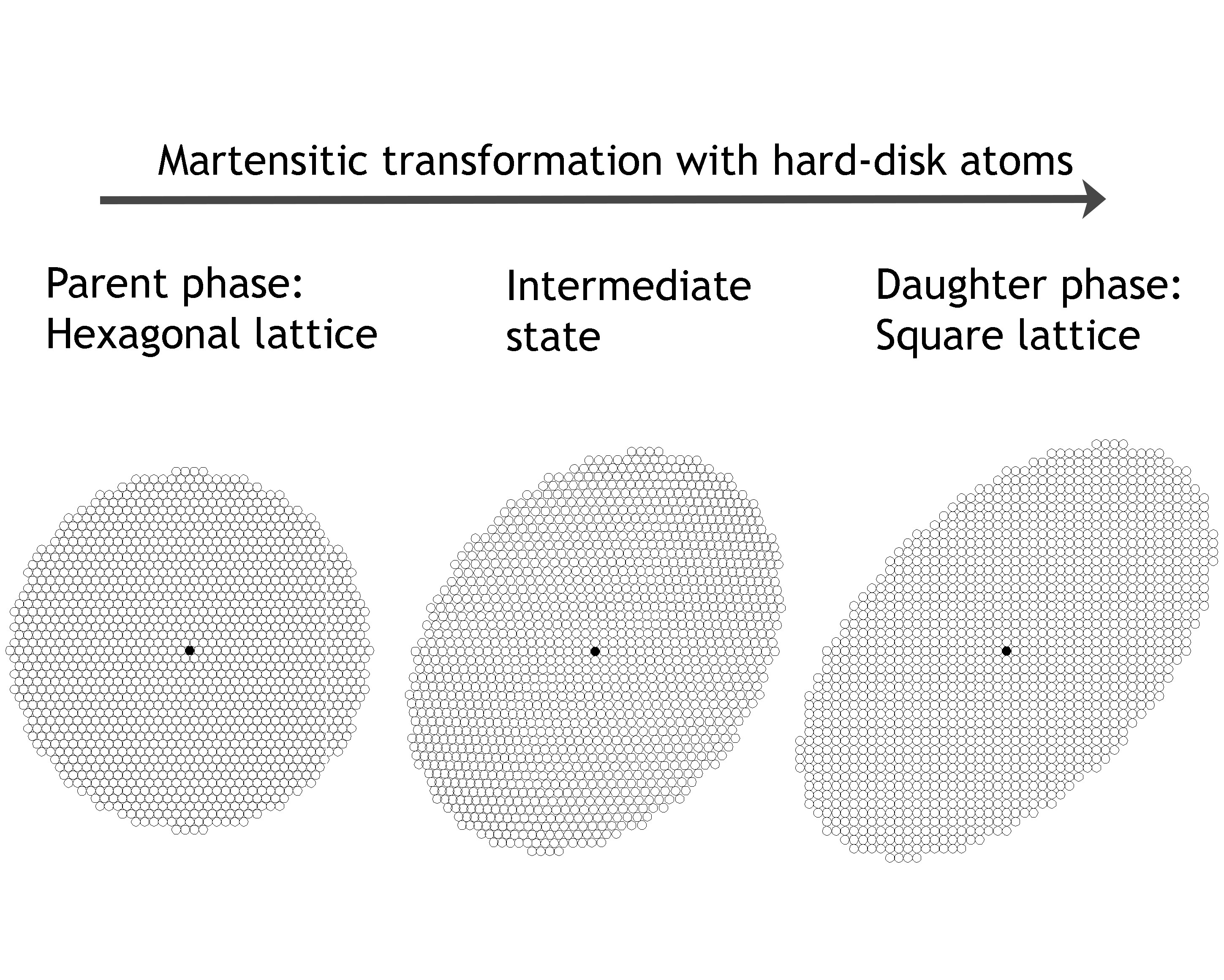 Crystals | Free Full-Text | Shifting the Shear Paradigm in the ...
