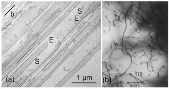 Crystals | Special Issue : Crystal Dislocations: Their Impact on ...