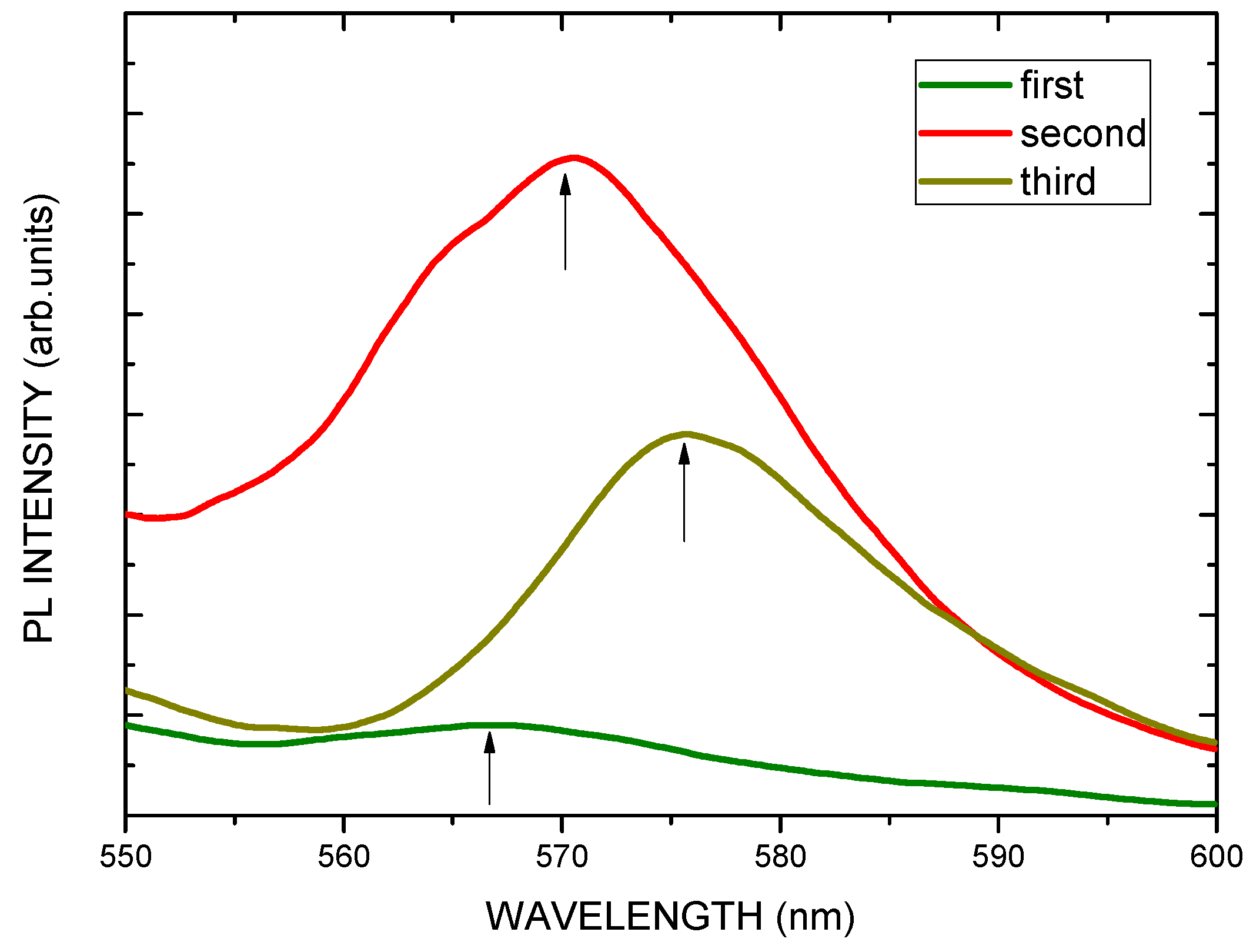 Observation of Hybrid MAPbBr3 Perovskite Bulk Crystals Grown by ...