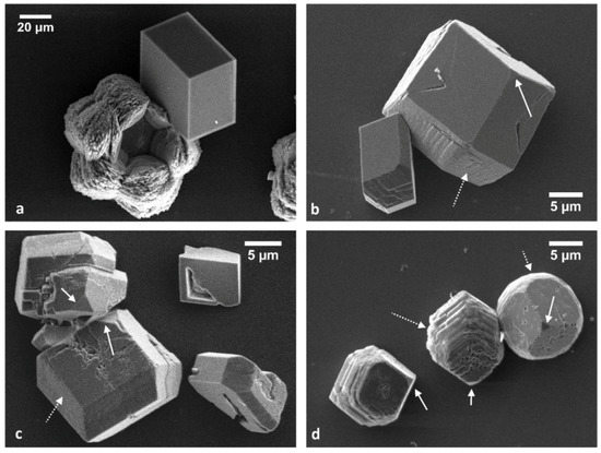Crystals | Special Issue : Carbonates