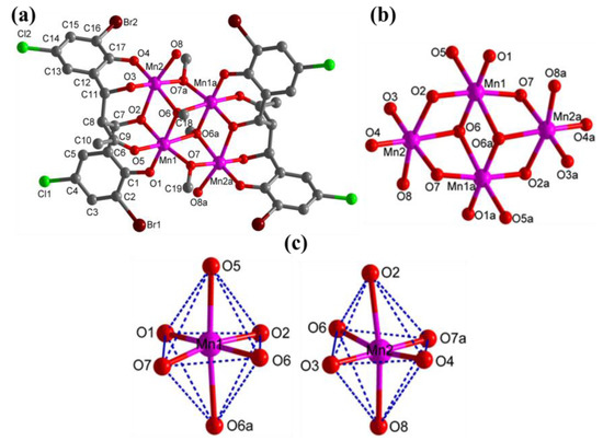 Crystals | Free Full-Text | Three Polyhydroxyl-Bridged Defective ...