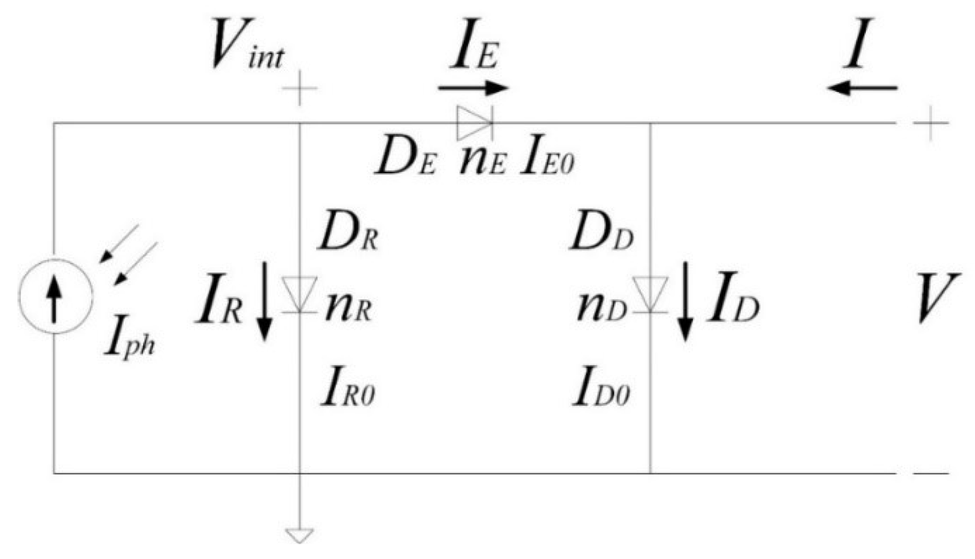 Solar Cell Equivalent Circuit Model At Sharlene Burcham Blog