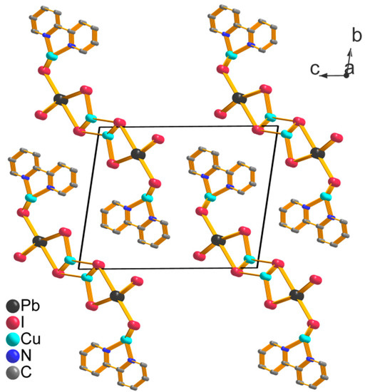 Solvothermal Synthesis, Crystal Structure, and Characterization of a ...