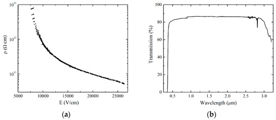 Optical Properties of KTP Crystals and Their Potential for Terahertz ...