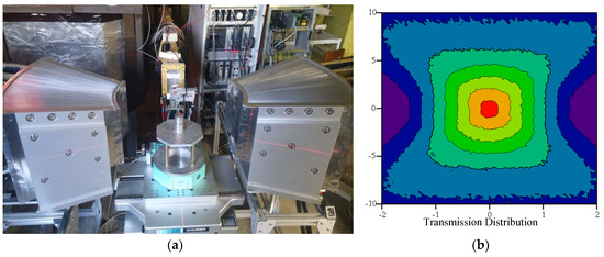 Neutron RTOF Stress Diffractometer FSD at the IBR-2 Pulsed Reactor