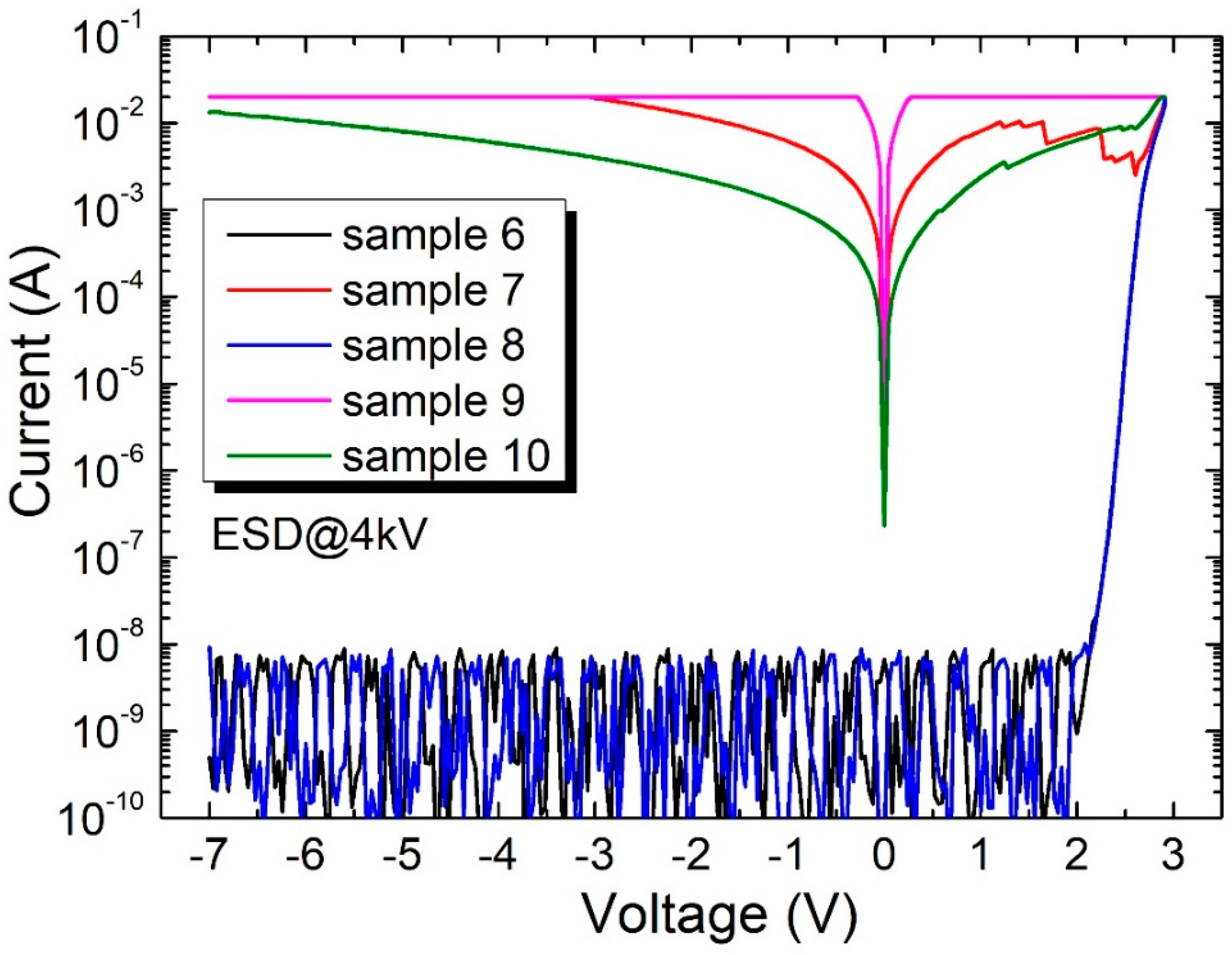 A Screen Method for the Mass-Production of the Small-Size and Side-View ...