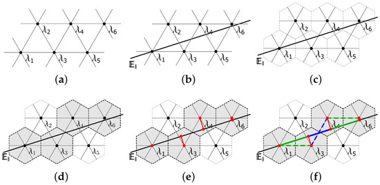 Quasicrystal Tilings in Three Dimensions and Their Empires