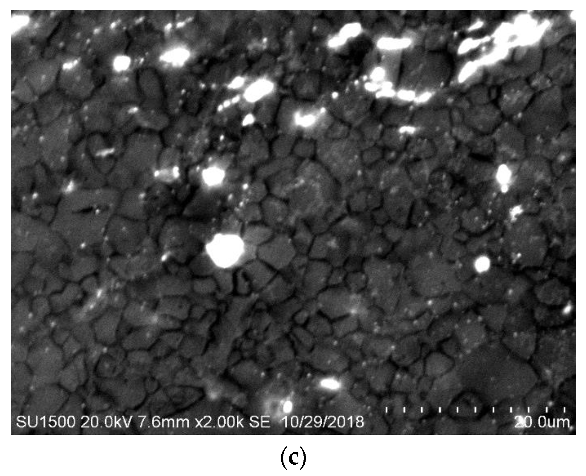 Evaluation of the Effect of Nd Content and Extrusion Process on Thermal ...