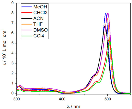 Crystals | Free Full-Text | Self-Assembly of a Carboxyl-Functionalized ...
