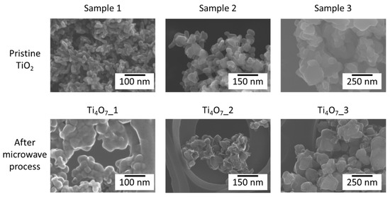 Size Control of Ti4O7 Nanoparticles by Carbothermal Reduction Using a ...