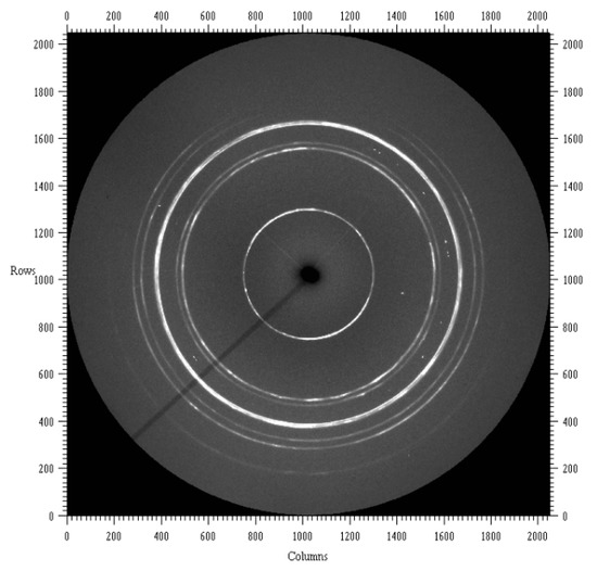 LiCrO2 Under Pressure: In-Situ Structural and Vibrational Studies