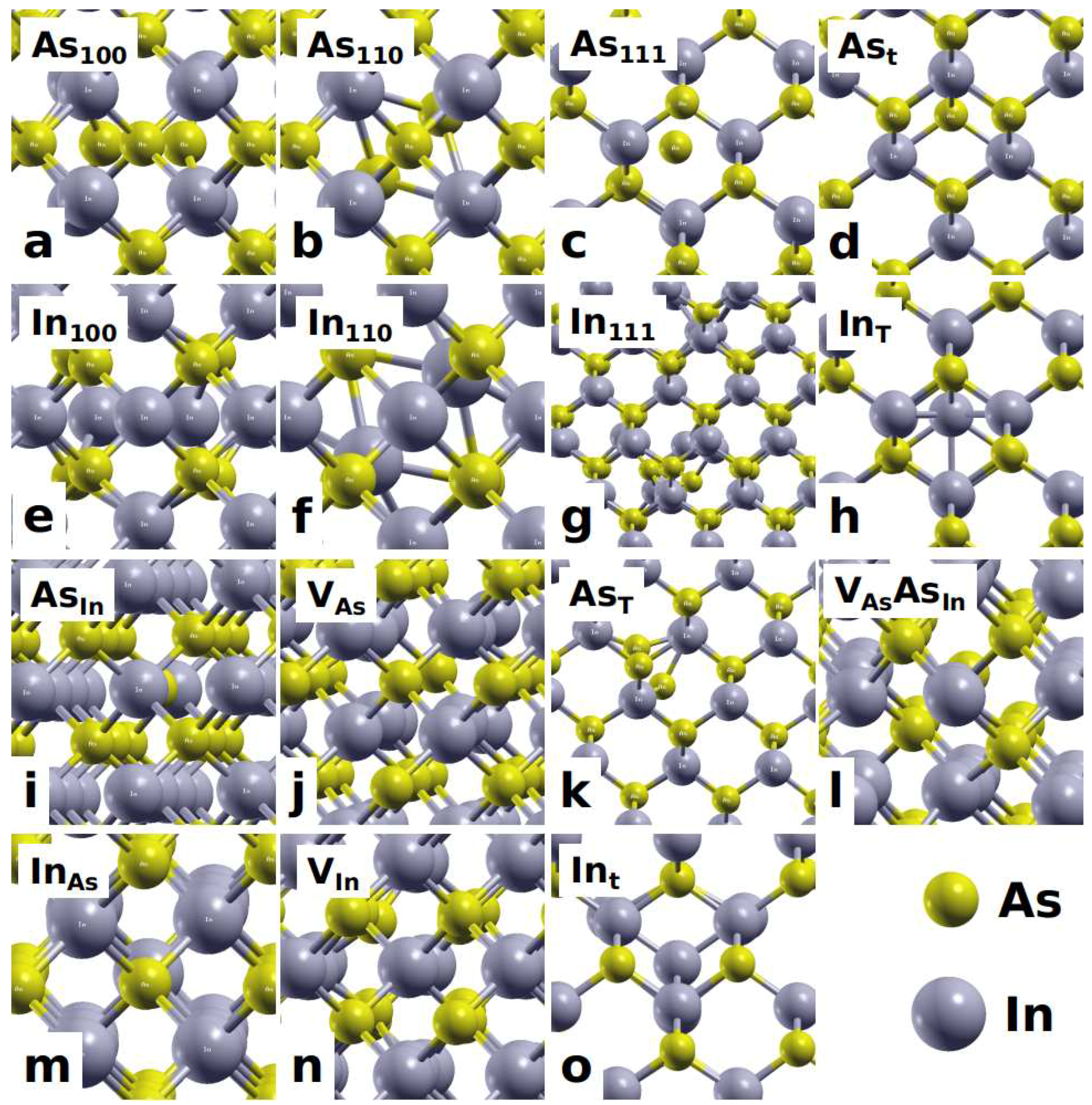 First-Principles Assessment of the Structure and Stability of 15 Intrinsic Point Defects in Zinc ...