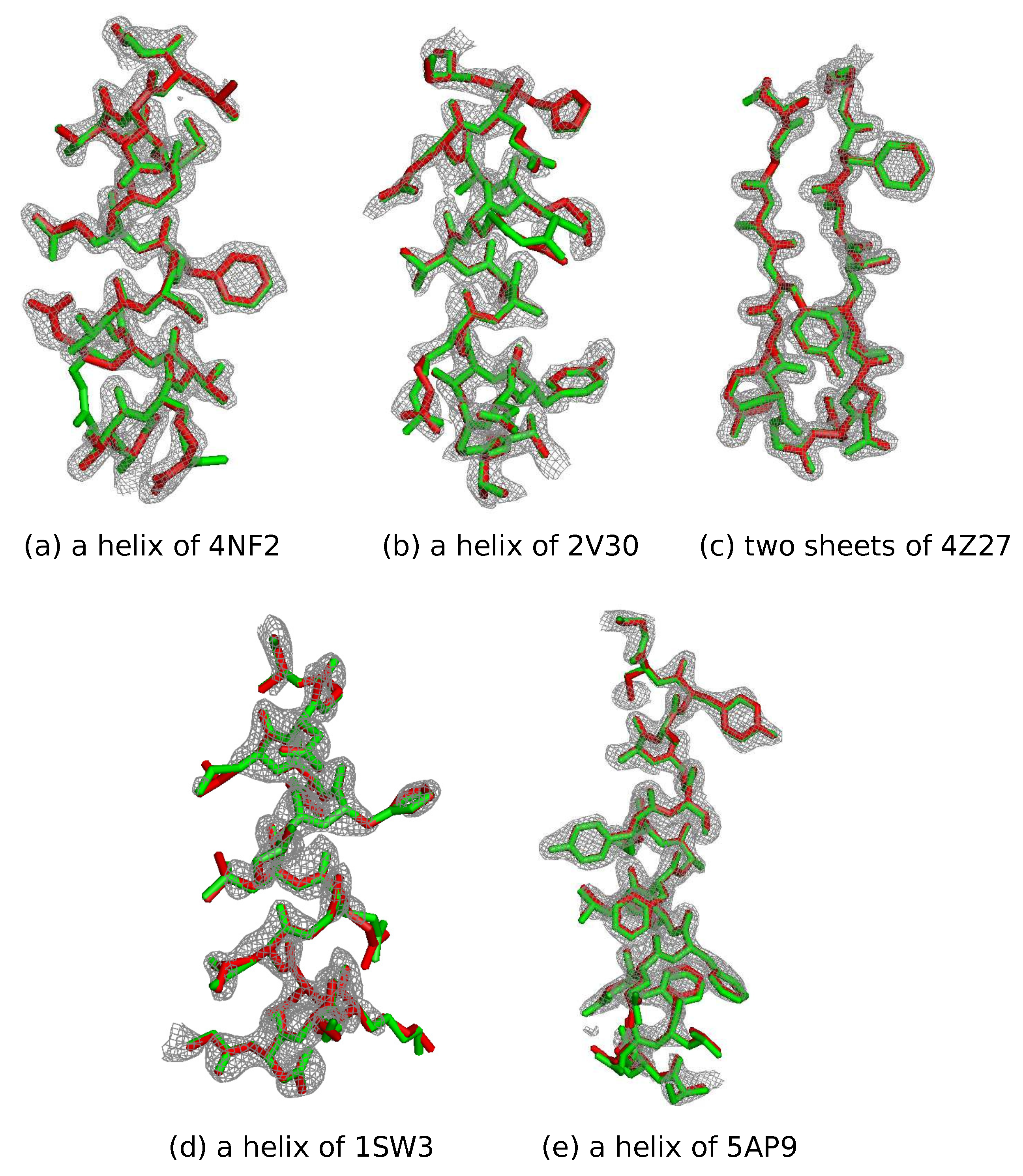Crystals | Free Full-Text | Direct Phasing of Protein Crystals with Non ...