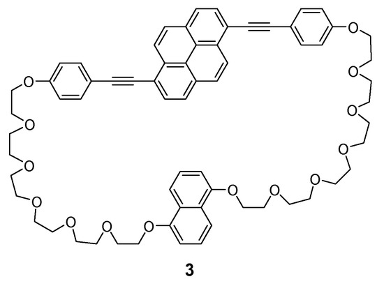 A 1,6-Diphenylpyrene-Based, Photoluminescent Cyclophane Showing a ...