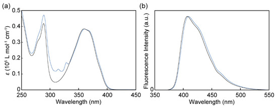 Crystals | Special Issue : Synthesis and Properties of Light-emitting ...