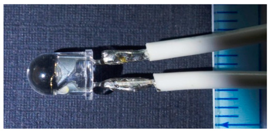 Construction and Optimization of Through-Hole LED Models for Use in ...