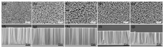 Crystals | Free Full-Text | Modification of TiO2 Nanowire Arrays with ...