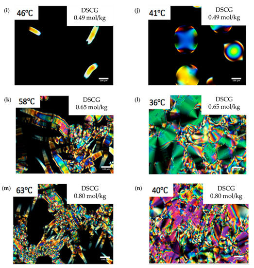 Crystals | Special Issue : New Trends in Lyotropic Liquid Crystals