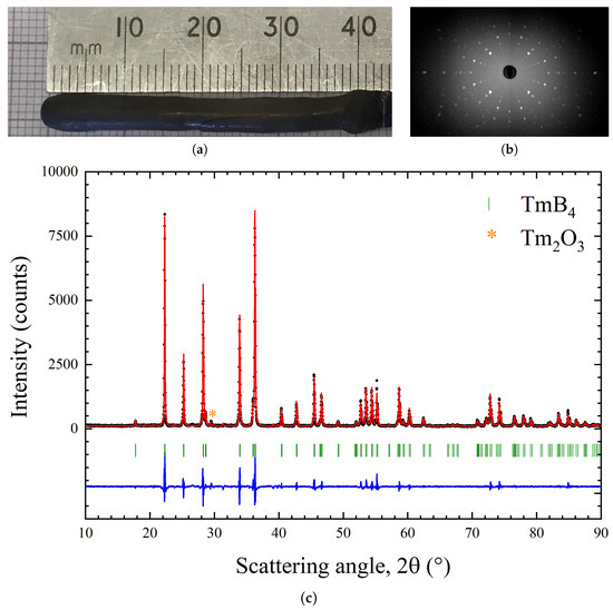 Single-Crystal Growth of Metallic Rare-Earth Tetraborides by the ...