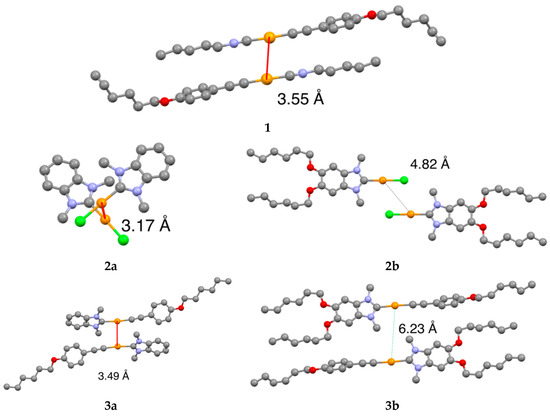 Thermochemically Stable Liquid-Crystalline Gold(I) Complexes Showing ...