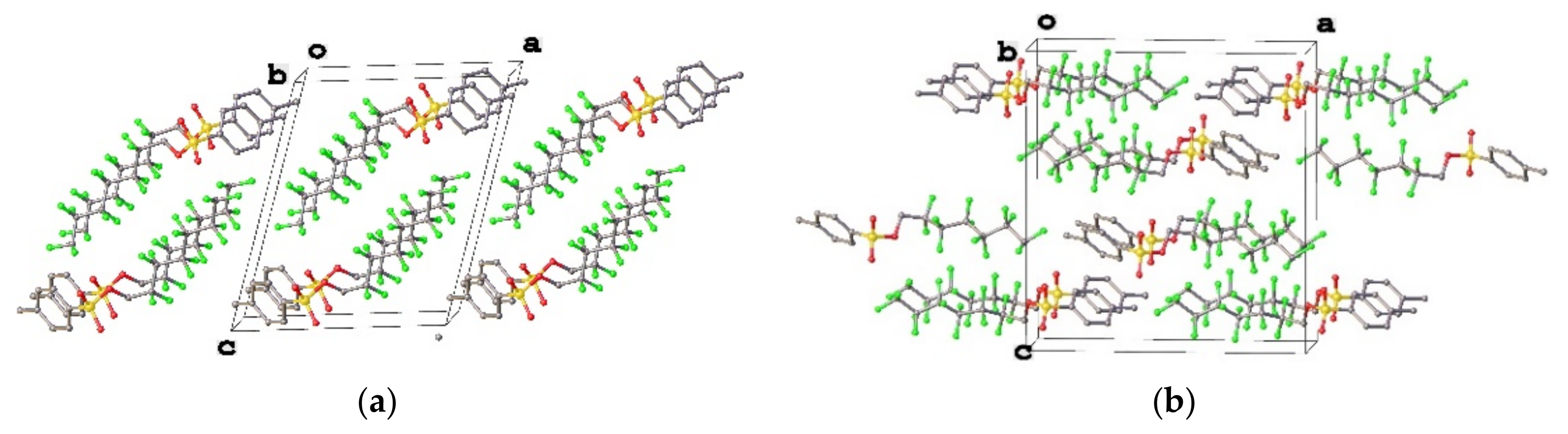 Molecular Structures Polymorphism the Role of F…F Interactions in ...