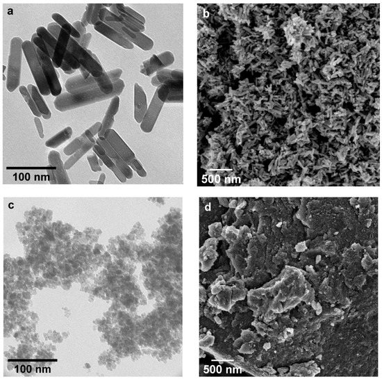 Hydrothermal Synthesis of Layered Titanium Phosphate Ti2O2H(PO4)[(NH4 ...