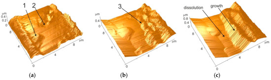 Crystals | Free Full-Text | The Problem of Formation of Mixed Crystals ...