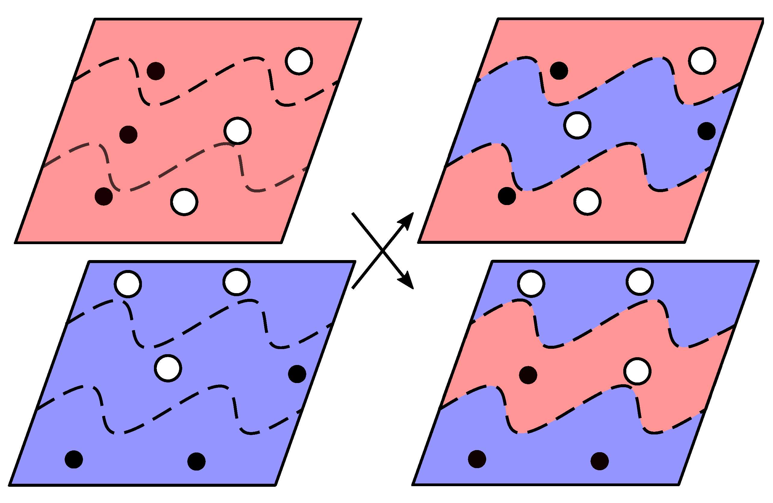 Crystals | Free Full-Text | Simultaneous Prediction of the Magnetic and ...