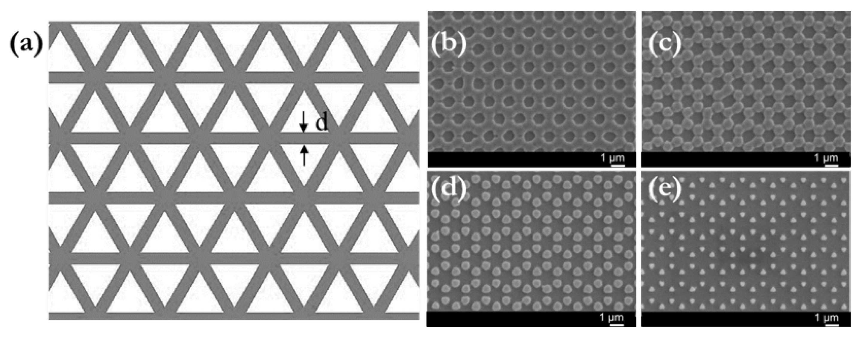 An Optimization of Two-Dimensional Photonic Crystals at Low Refractive ...