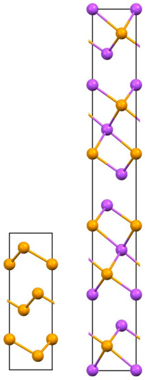 Boundaries of the X Phases in Sb–Te and Bi–Te Binary Alloy Systems