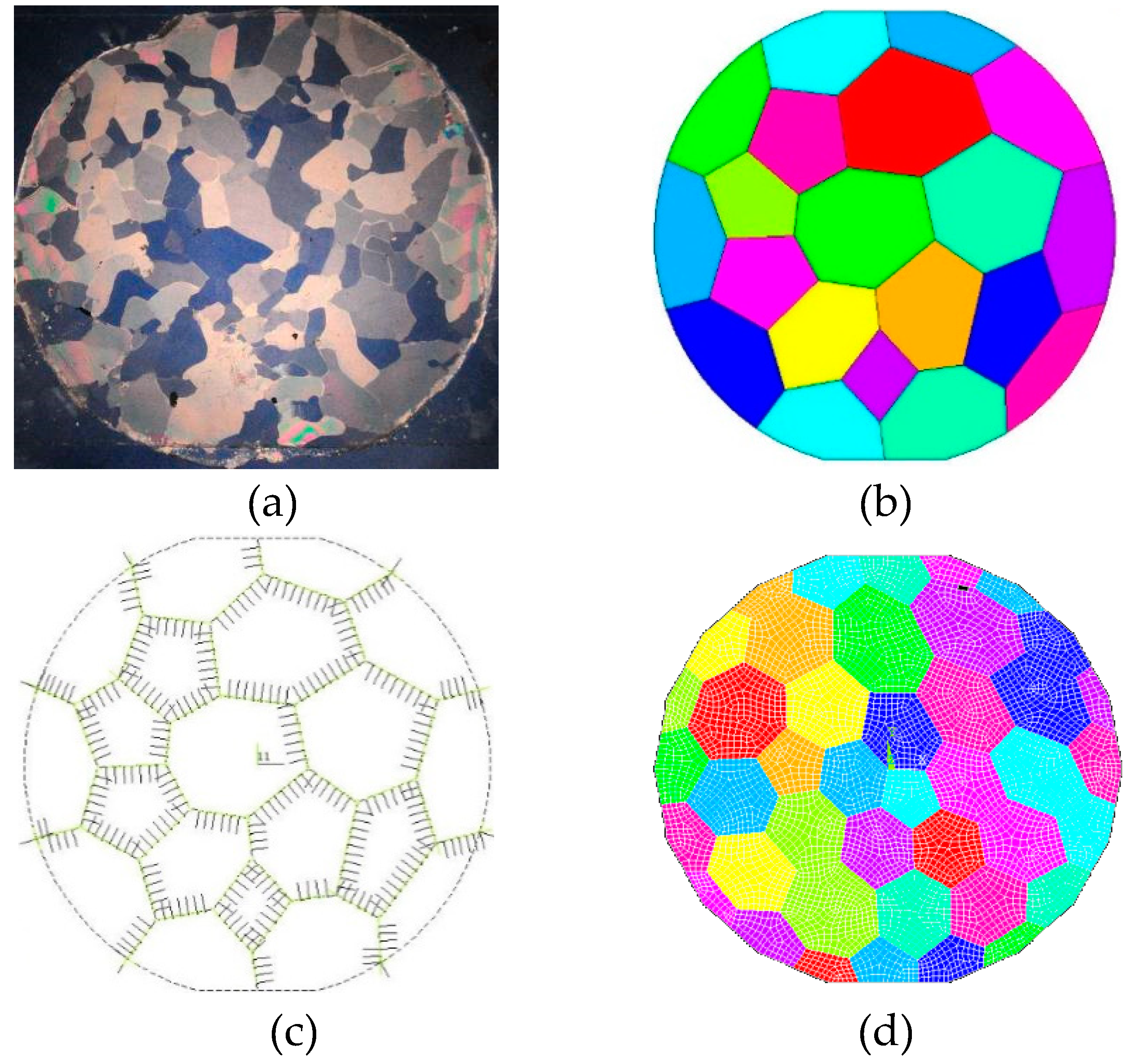 The Microstructure of Yellow River Ice in the Freezing Period