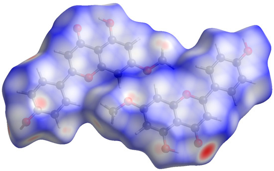 Crystals | Free Full-Text | Characterization and Structural Analysis of ...