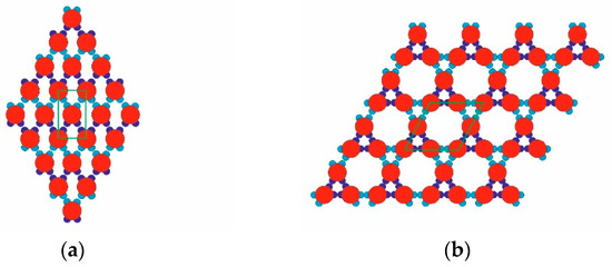 Crystals | Special Issue : Polymorphism in Crystals