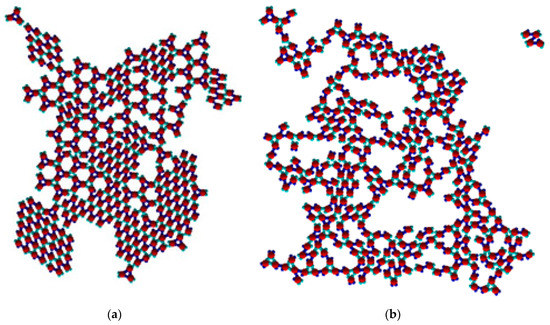 Crystals | Special Issue : Polymorphism in Crystals