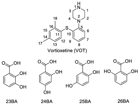 Investigations on the Solubility of Vortioxetine Based on X-ray ...