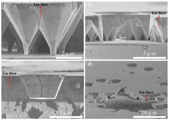 Fabrication of Pyramid Structure Substrate Utilized for Epitaxial ...