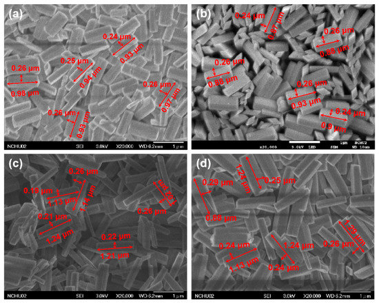 Growth and Photocatalytic Properties of Gallium Oxide Films Using ...