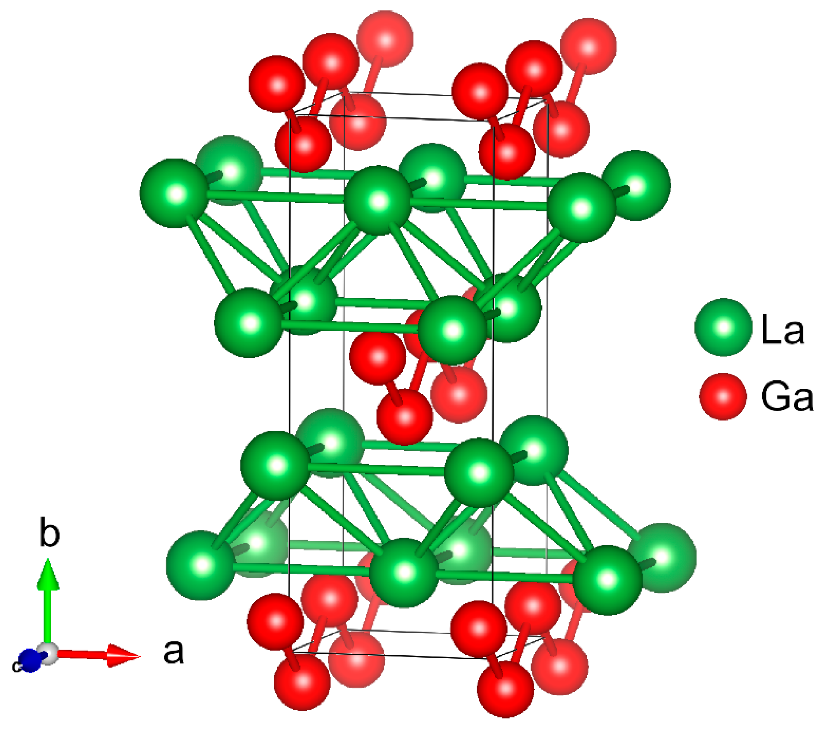 Size Matters: New Zintl Phase Hydrides of REGa (RE = Y, La, Tm) and ...