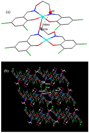 Unprecedented Dinuclear CuII N,O-Donor Complex: Synthesis, Structural ...