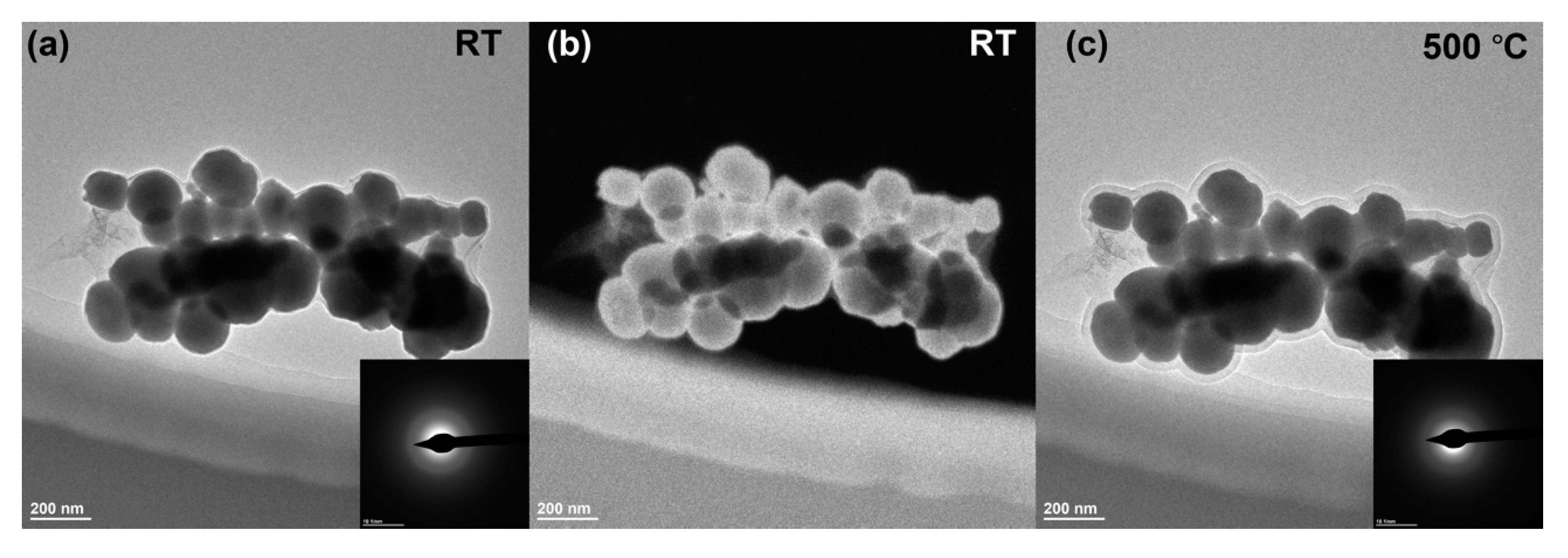 In Situ TEM Crystallization of Amorphous Iron Particles