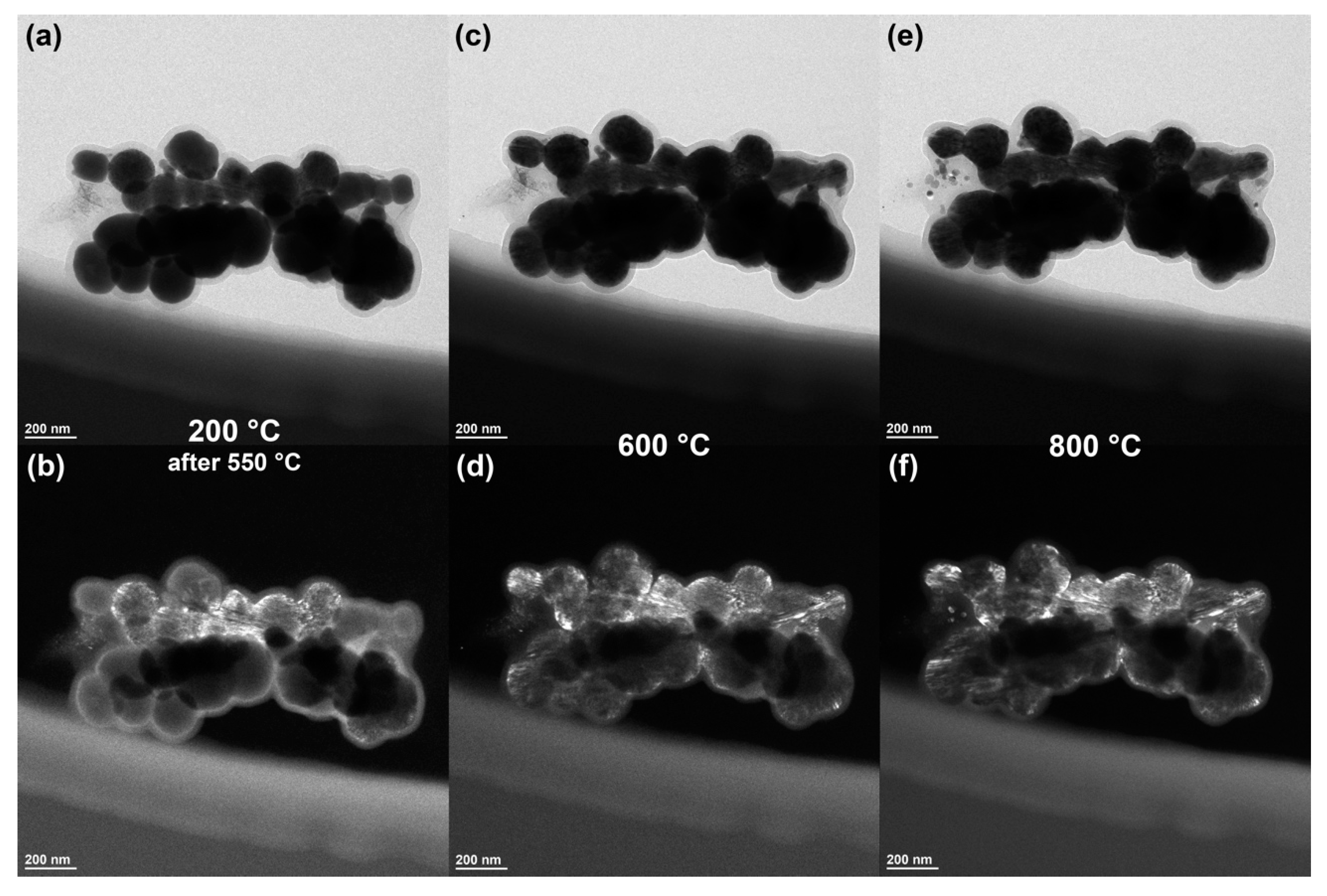 In Situ TEM Crystallization of Amorphous Iron Particles