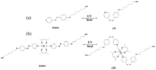 Crystals | Free Full-Text | Photomechanical Molecular Crystals of an ...