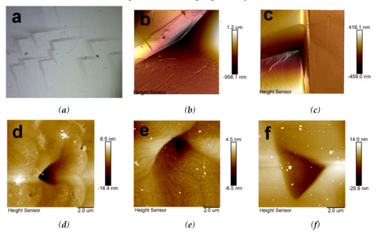 Rapid Growth of KDP Crystals in the [101] Direction