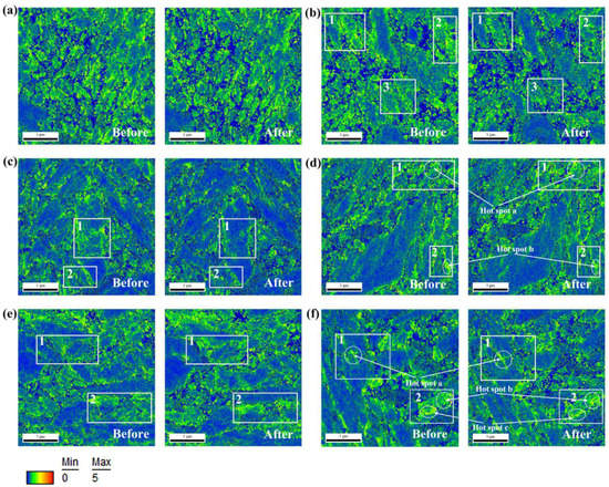 Effects of Pulsed Magnetic Fields of Different Intensities on Dislocation Density, Residual ...