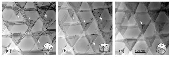 Crystals | Special Issue : Crystal Plasticity